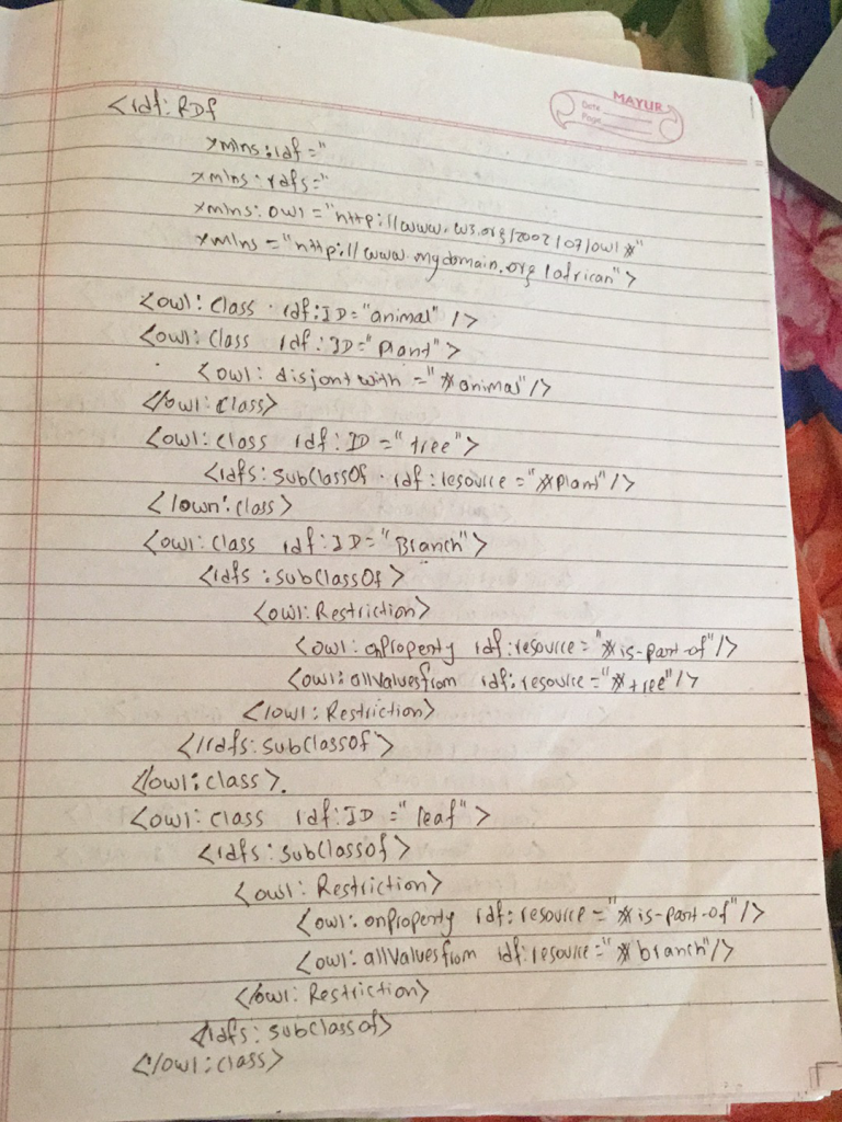 Tutorials And Tips On Php Java Python Php Laravel And More 