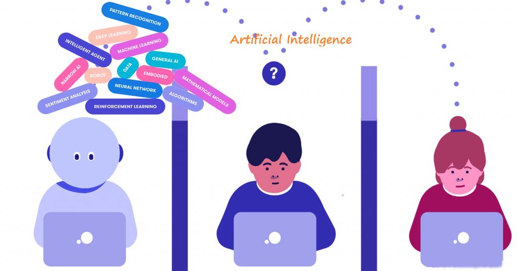 Artificial neural network - Born to Solve, Learn to Code || Code Programming